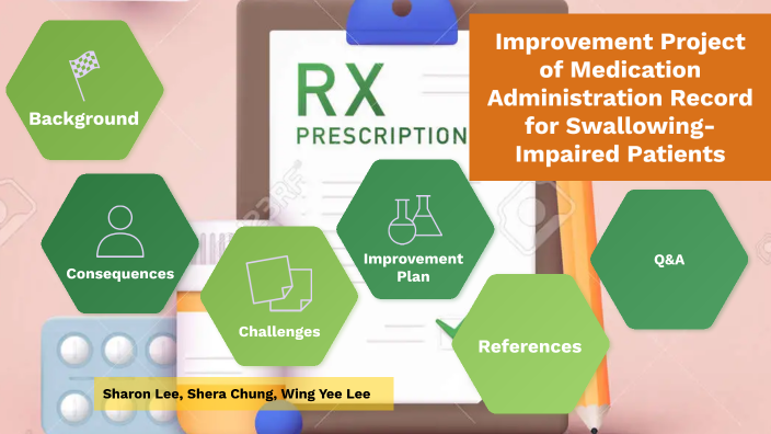 Medication Administration Record Project by Sharon Lee on Prezi