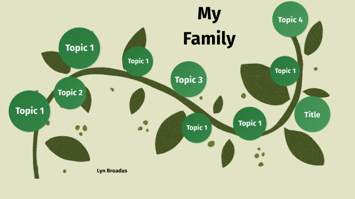 ASL Family Tree by EVELYN BROADUS on Prezi