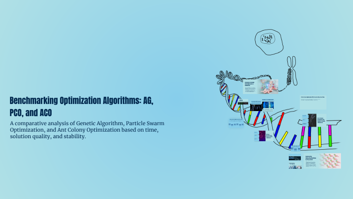 Benchmarking Optimization Algorithms: AG, PCO, and ACO by Omar Khelifa ...