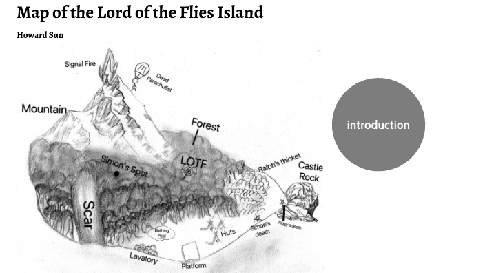 Map of the Lord of the Flies Island by Howard Sun on Prezi