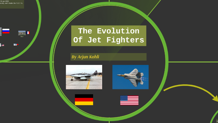 The Evolution Of Jet Fighters by Arjun Kohli on Prezi