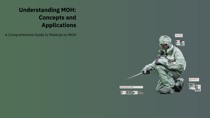 Understanding MOH: Concepts and Applications by mohammed samara on Prezi