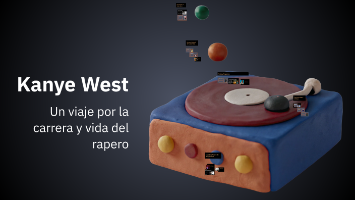 Kanye West by skibidi toilet on Prezi