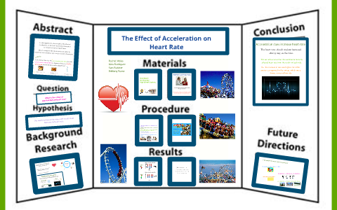 IB Group 4 Project by Rachel Weiss on Prezi