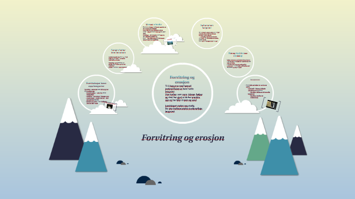 Forvitring og erosjon by HeiMar Tml on Prezi
