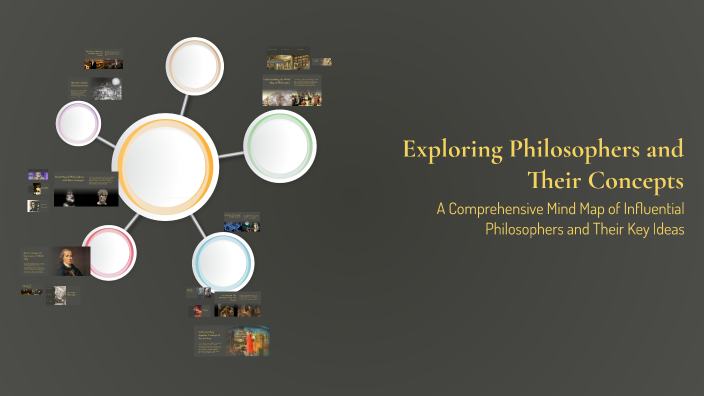 Exploring Philosophers and Their Concepts by Joshua Messina on Prezi