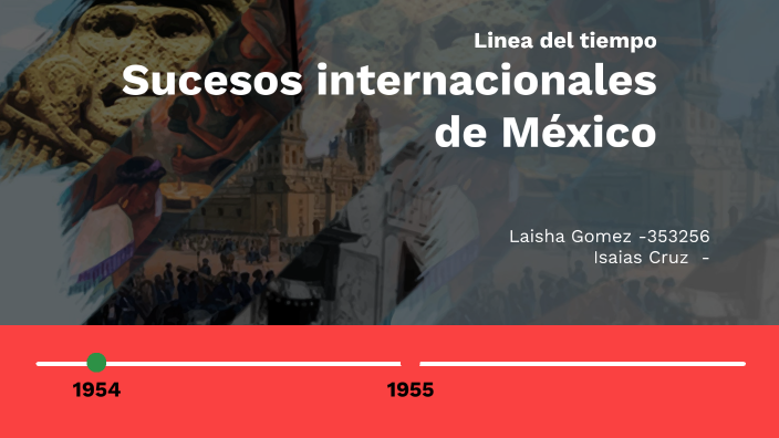 Linea del tiempo vida en Mexico by Laisha Gomez on Prezi Linea del tiempo vida en Mexico by Laisha Gomez on Prezi