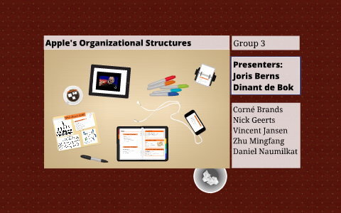 Apple organizational structures by Nick Geerts on Prezi