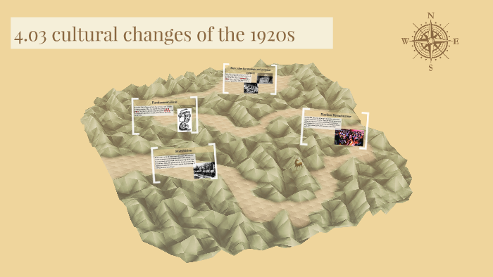 4.03 cultural changes of the 1920s by Olivia Smialek on Prezi