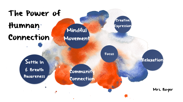 The Power of Human Connection by Lori Boyer on Prezi