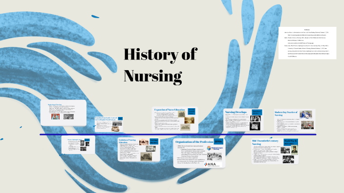 Nursing History Timeline by caroline cady on Prezi