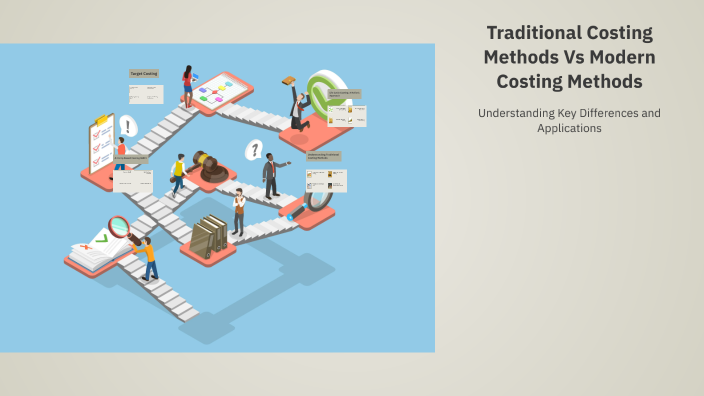 Traditional Costing Methods Vs Modern Costing Methods by osinowo ...
