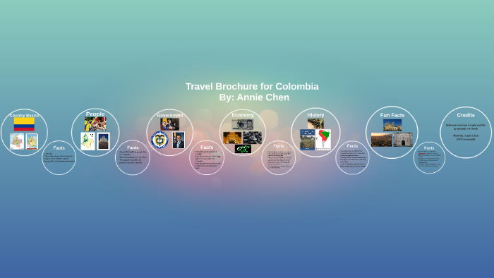 Travel Brochure for Colombia by Annie Chen on Prezi