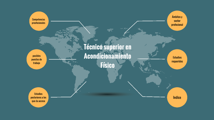 proyecto profecional by Dario Doroteo on Prezi