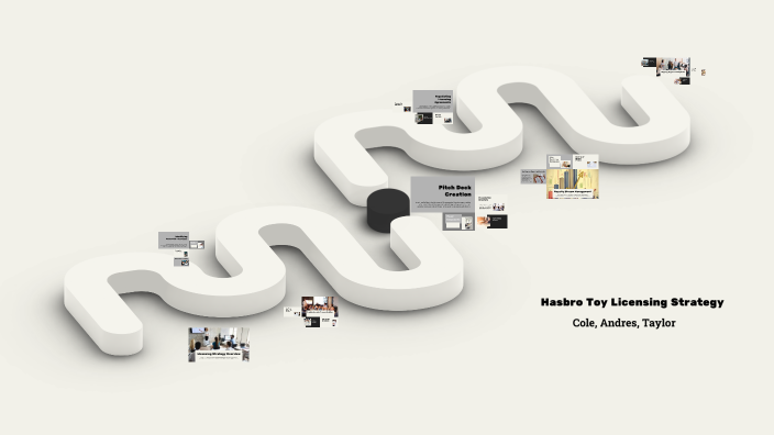 Hasbro Toy Licensing and Royalty Strategy by Cole Kountis on Prezi