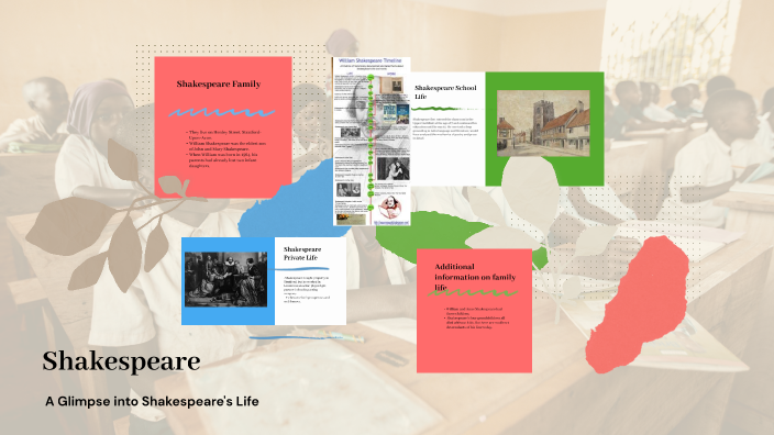 Shakespeare by isaiah fuentes on Prezi