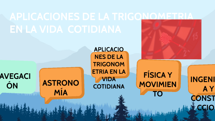 APLICACIONES DE LA TRIGONOMETRIA EN LA VIDA COTIDIANA by JULIO CESAR PAREDE GALLEGOS on Prezi