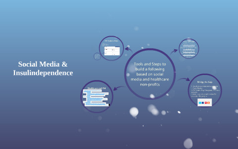 Social Media & Insulindependence by David Westengard on Prezi