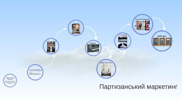 Партизанський маркетинг by Maryana Paguta on Prezi