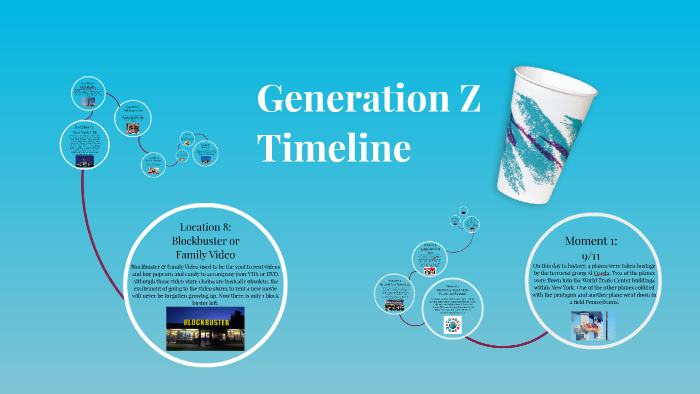Generation Z Timeline... by Devin Merchant on Prezi