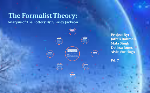 Formalist Theory by Jafren Rahman on Prezi