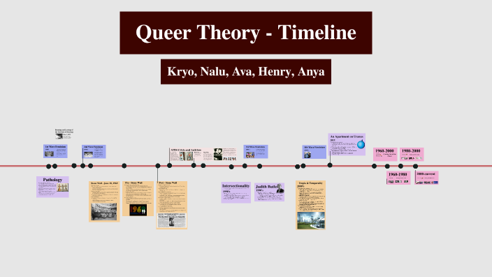 Queer Theory by Kyro Baker on Prezi