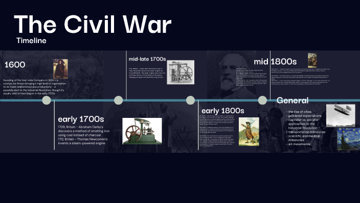 Industrial Revolution Review by Nautica Savage on Prezi