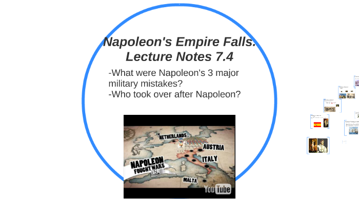 French Revolution: Fall of Napoleon by Mr. Owens on Prezi