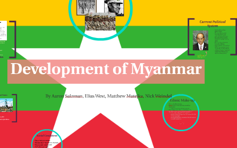 Development of Myanmar by Matthew Matejka on Prezi
