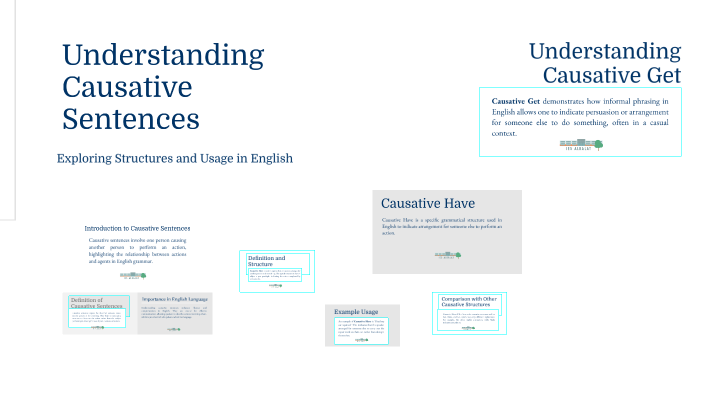 Understanding Causative Sentences by on Prezi