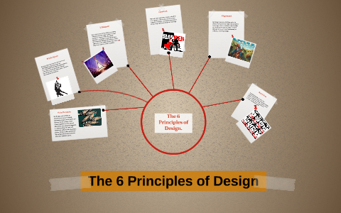 The 6 Principles of Design by Josh Hickman on Prezi