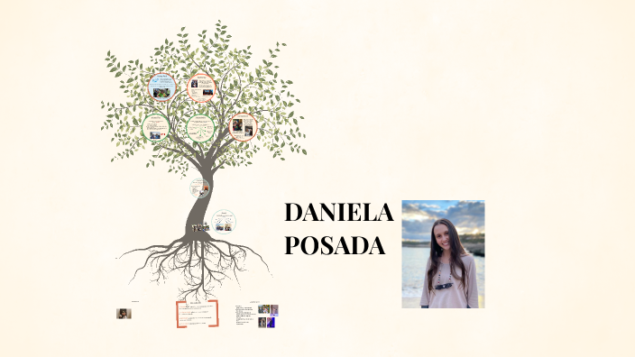 Mi arbol de la vida-Daniela Posada by Daniela Posada on Prezi