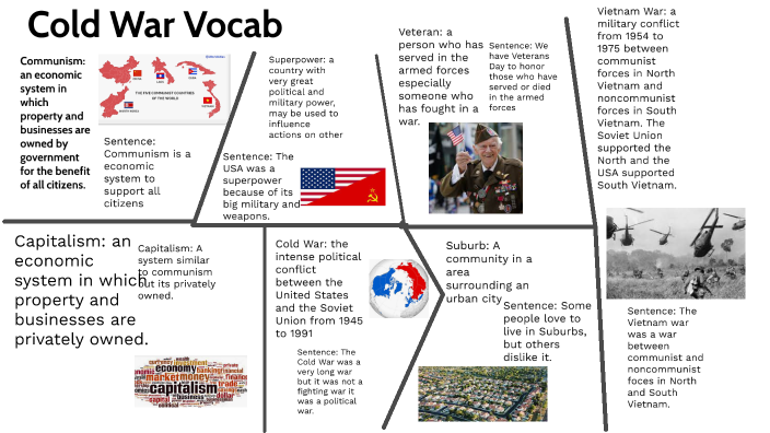 Cold War Vocab by Ava Schmitz on Prezi