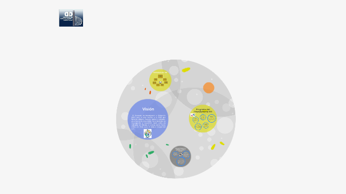 Estructura del DID by Ana Veliz on Prezi