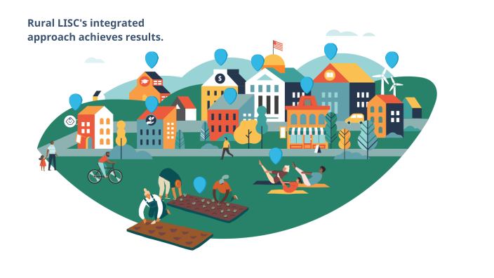 Rural LISC's Integrated Approach by Cecily Anderson on Prezi