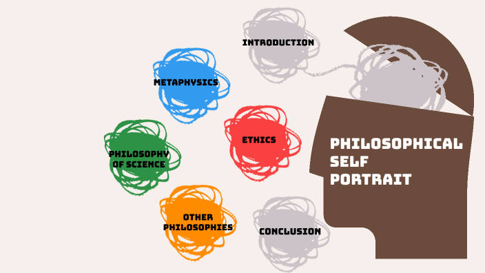 Philosophy Self Portrait by Sanjana Anisetti on Prezi