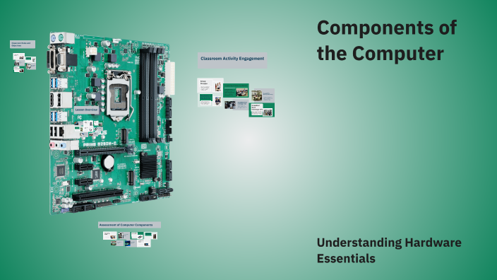 Components of the Computer by Valmonte Cristine Joy on Prezi