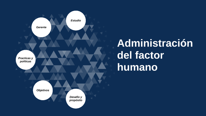 Administración del factor humano by pel ik on Prezi