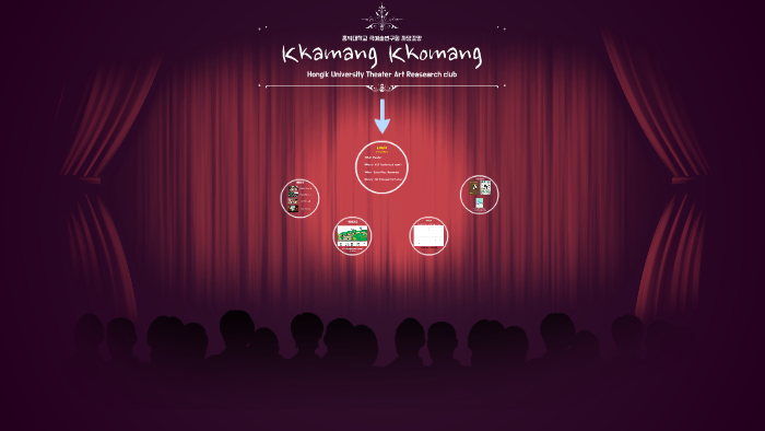 Kkamang Kkomang by 기완 신 on Prezi