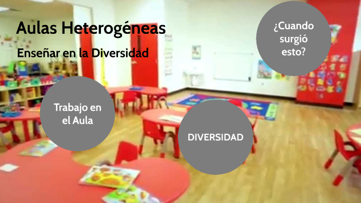 Aulas Heterogeneas by Barbara Canseco on Prezi