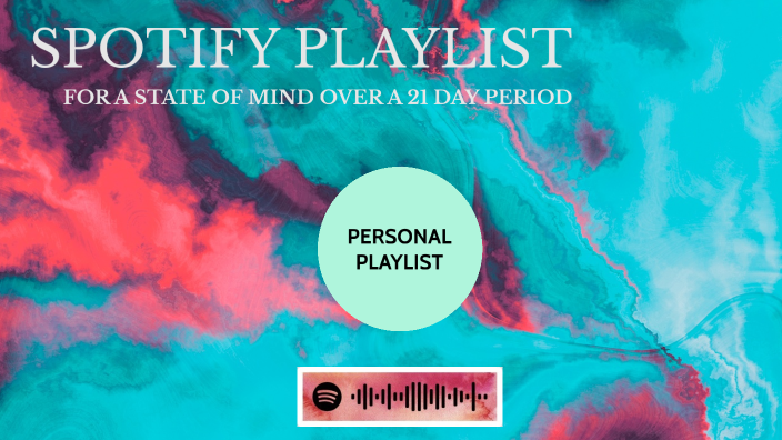 SPOTIFY PLAYLIST by caitlin terry on Prezi