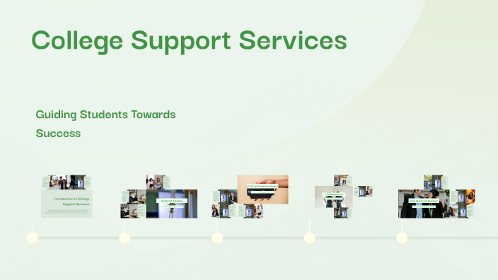 College Support Services by Megan McClyman on Prezi