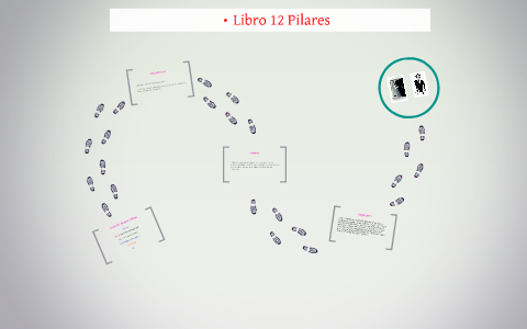 Libro 12 Pilares by johanna pardo pardo