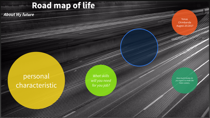 Road map of my life by Yonas Chimbanda on Prezi