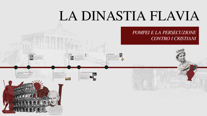 DINASTIA FLAVIA by MARIAANNALISA NADEJDE on Prezi