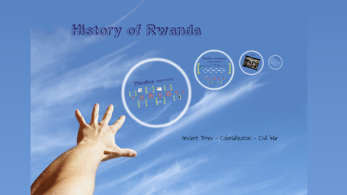 History of Rwanda Timeline by Daniel Margadant on Prezi