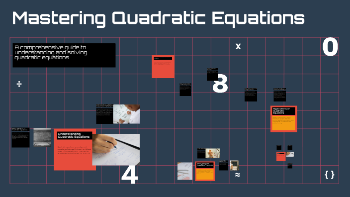 Mastering Quadratic Equations by Dietmatana Fatehabad on Prezi