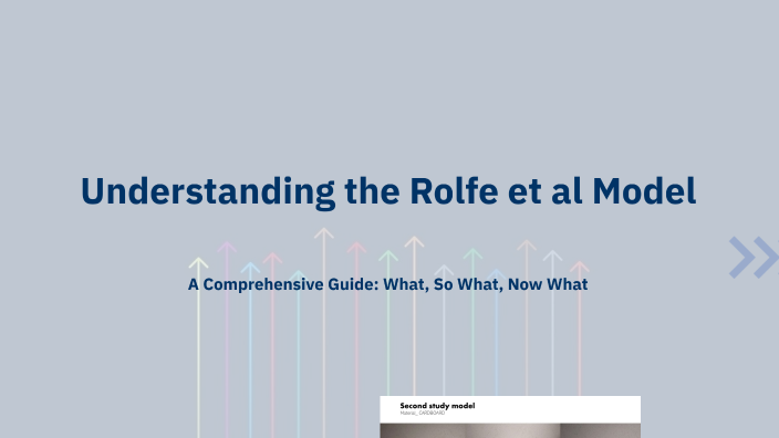 Understanding the Rolfe et al Model by Sloup Aya on Prezi