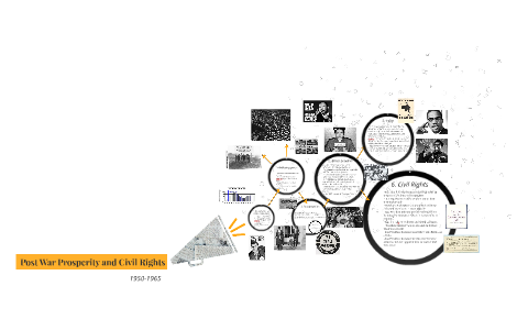 Post War Prosperity and Civil Rights by E Steadham on Prezi