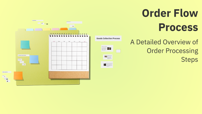 Order Flow Process by Milena Kotynia on Prezi